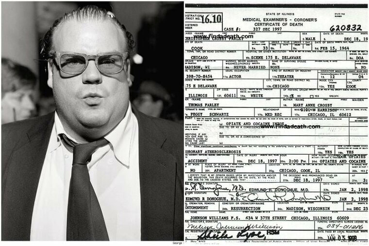 Celebrity Autopsies Revealed | WithTheFirstPick